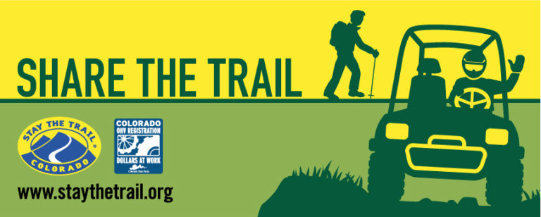 Posters | Stay The Trail